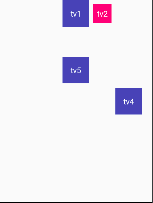 ConstraintLayout使用汇总 | Rouse